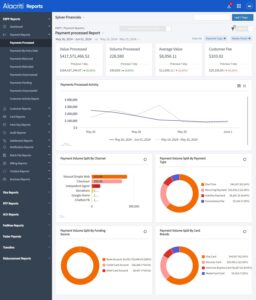 EBPP - Billing and Payments Solution | Alacriti
